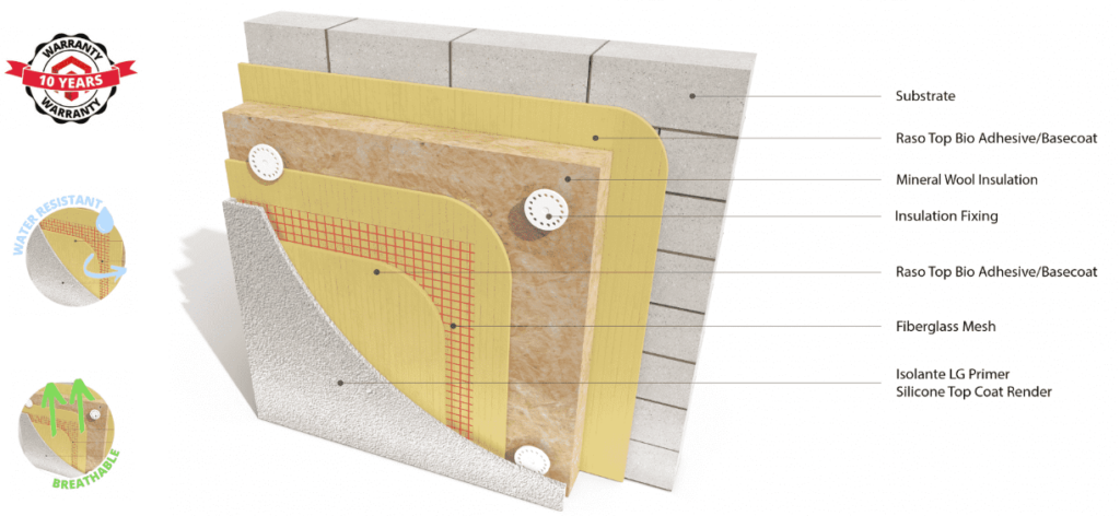 Lime Render | Licatatherm Bio | Licata Ltd