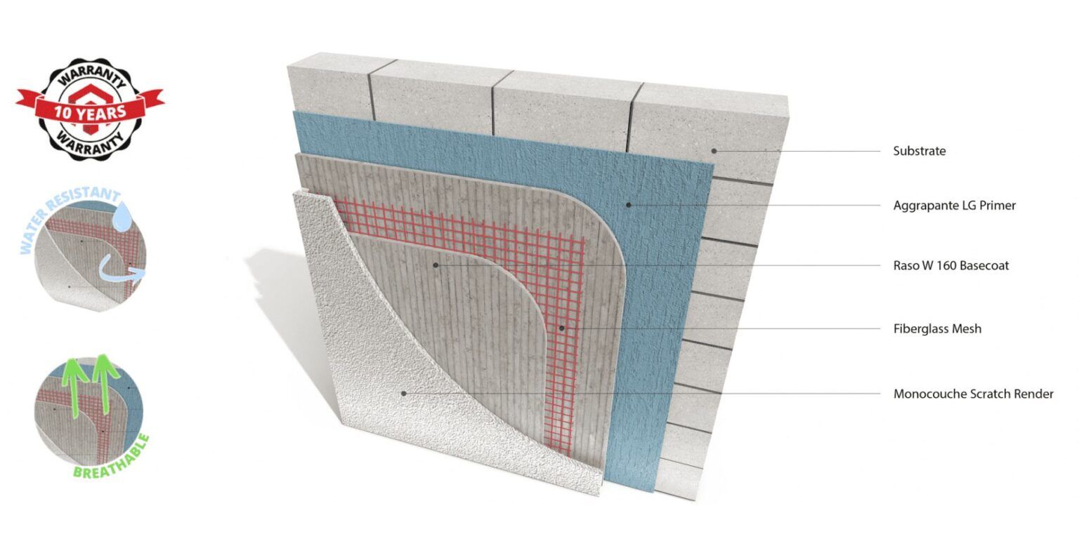 Monocouche Render | Monocouche Render System | Licata