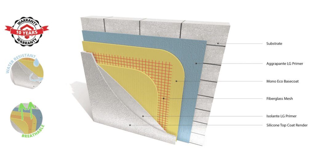New Block Work Render System | Licata Ltd