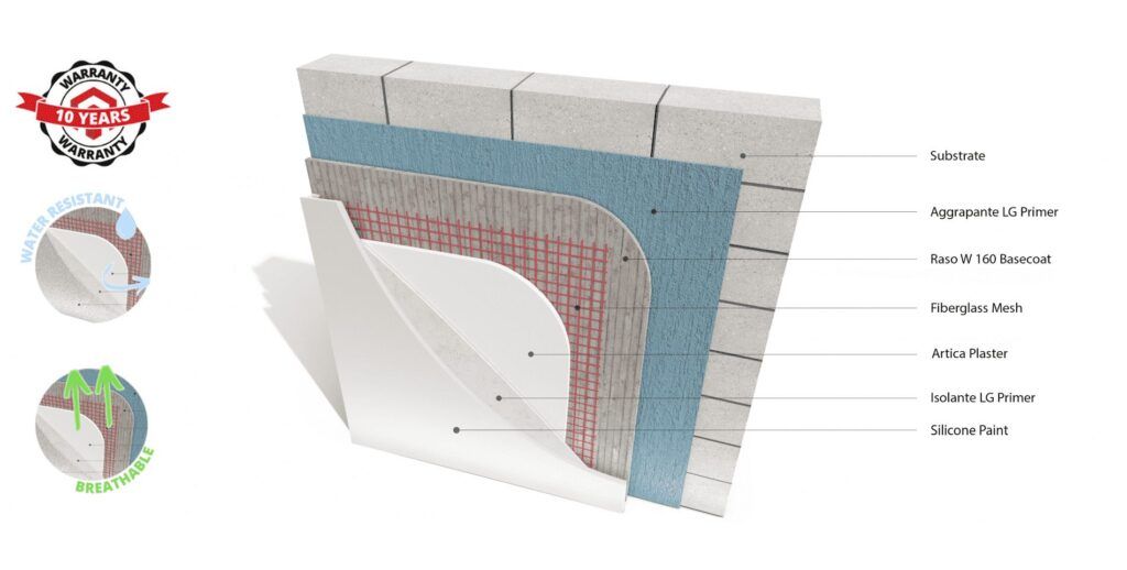 Render Plaster | Plaster Render System | Licata