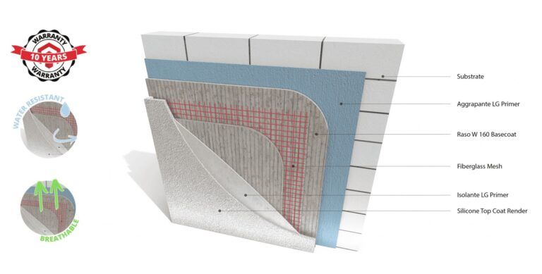 Thermalite Blocks Render | Durable & Breathable | Licata Ltd