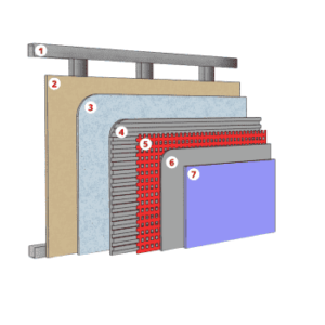 Panel Substrate Render Boards | Licata Ltd