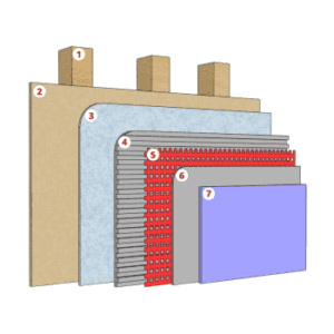 Panel Substrate Render Boards | Licata Ltd