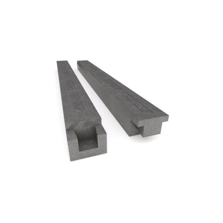 Triotherm Thermal Profiles | Licata Ltd