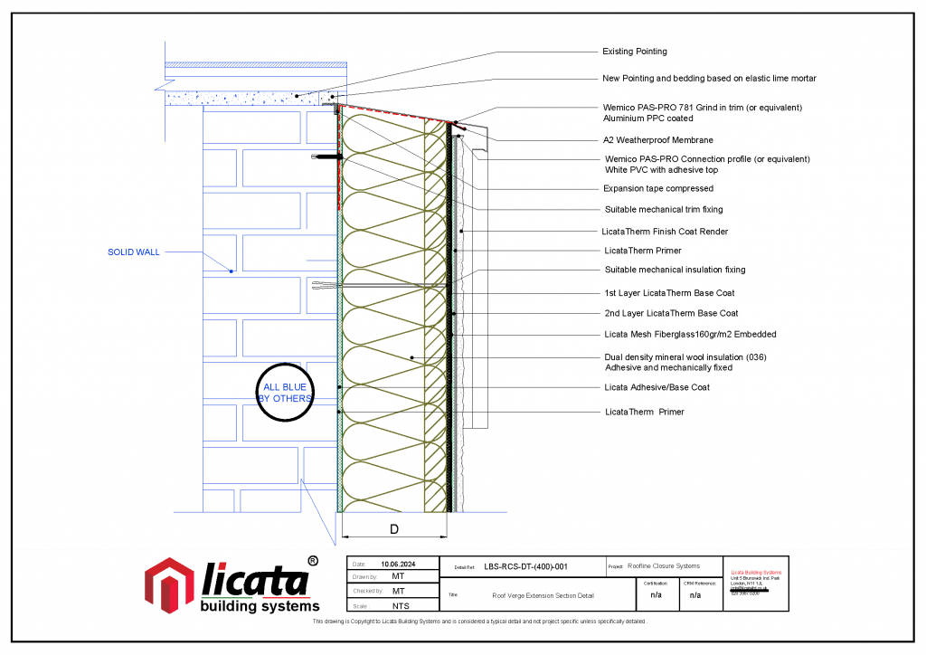 CUPACLAD® Rainscreen Cladding Systems – Licata Ltd