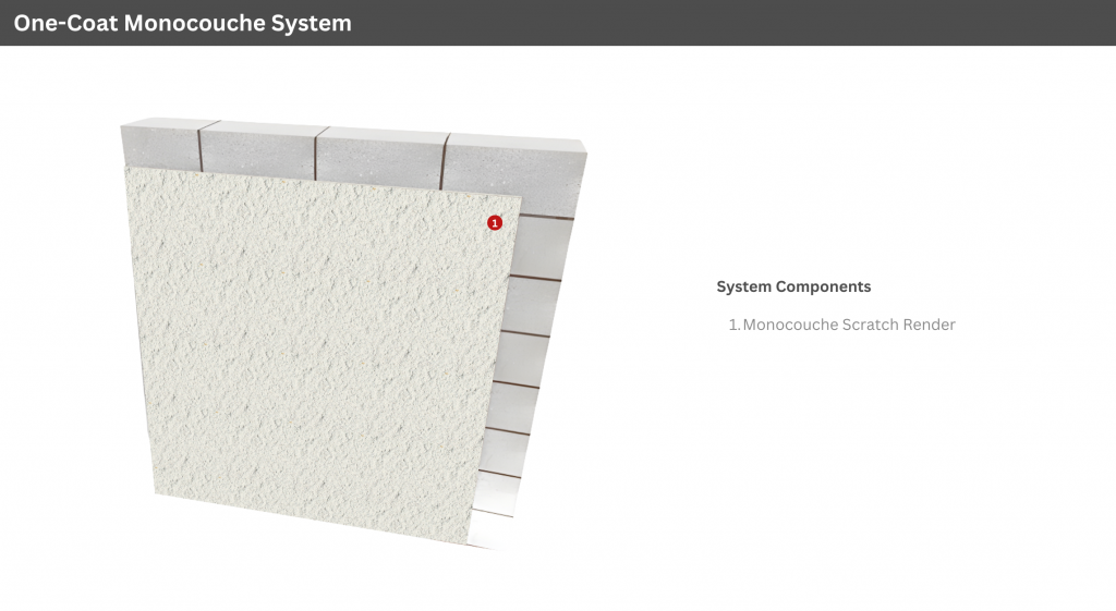 Monocouche Render System | Licata Ltd