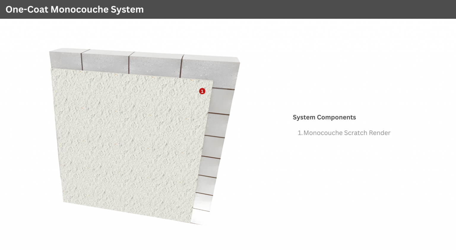 Monocouche Render System | Licata Ltd
